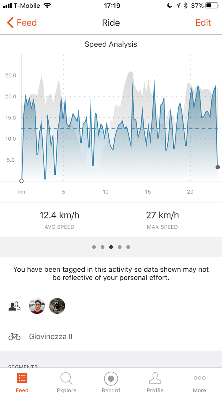 Inviting a Friend to your Activity – Strava Support