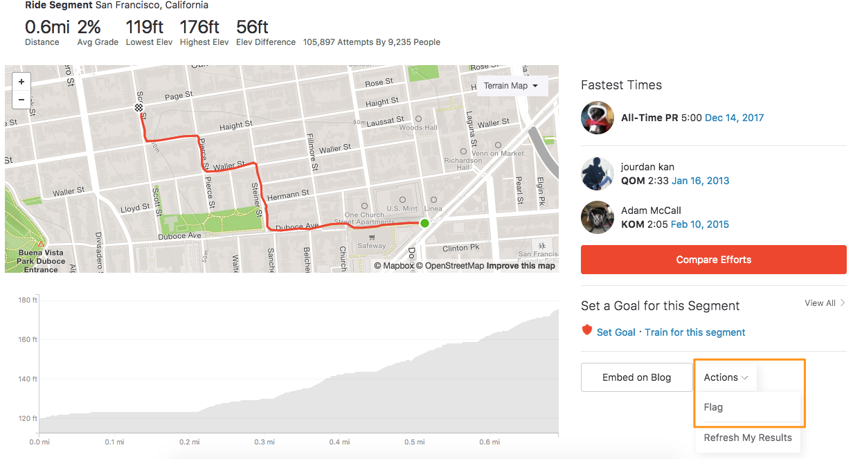 Flagging a Segment as Hazardous – Strava Support