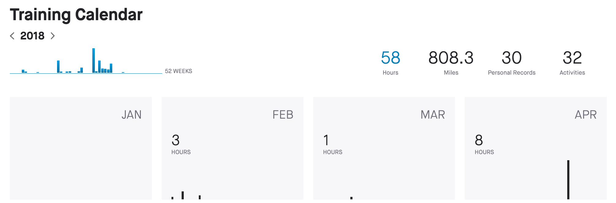 Viewing Your Activity History on Strava – Strava Support
