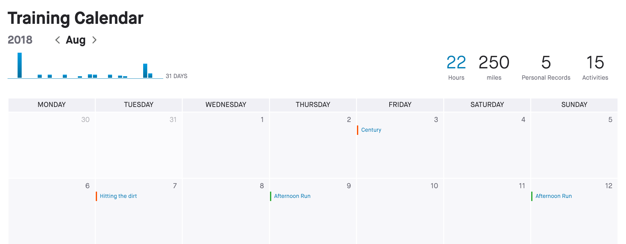 Viewing Your Activity History on Strava – Strava Support