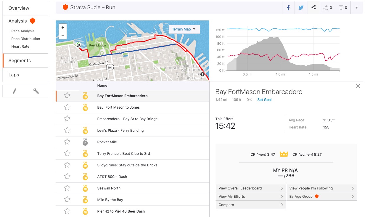 Run Activity Pages – Strava Support