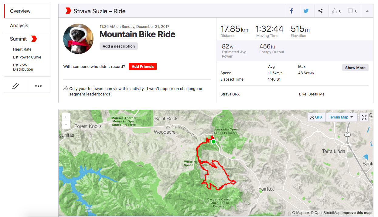 Ride Activity Pages – Strava Support