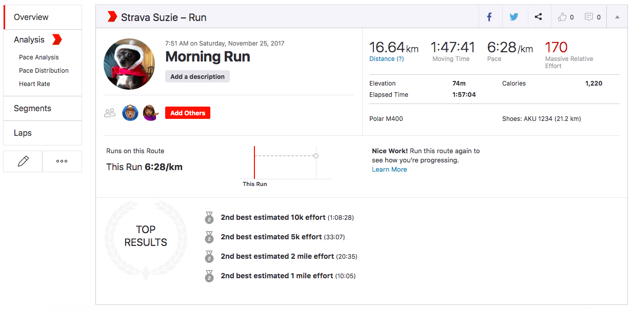 Run Activity Pages – Strava Support