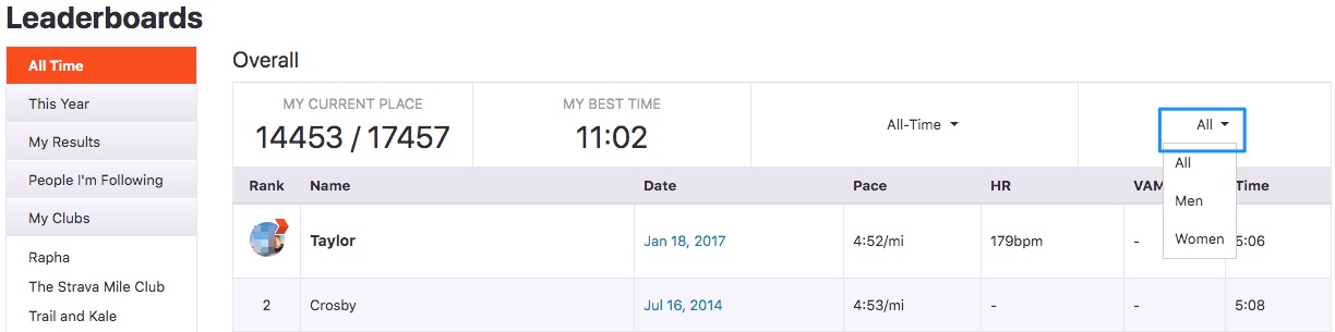 Segment Leaderboard Filters – Strava Support
